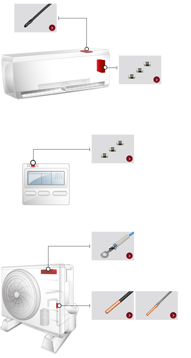 Thermistor application example | SEMITEC Corporation