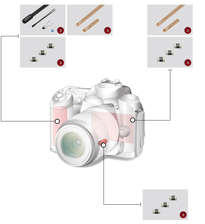 Thermistor application example | SEMITEC Corporation