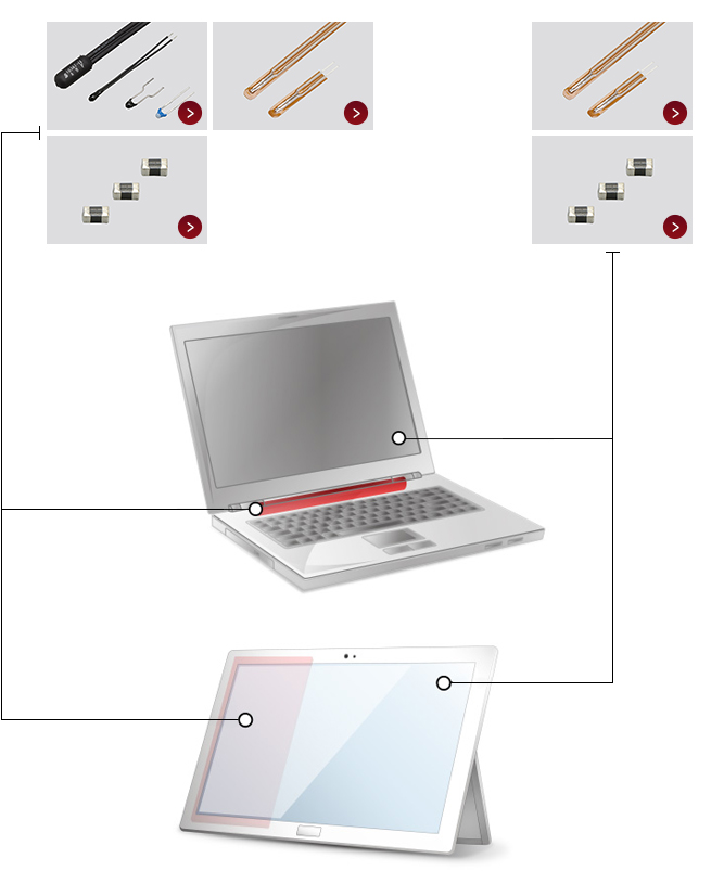 Thermistor application example | SEMITEC Corporation