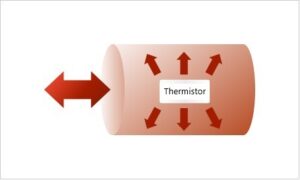 What are thermistor applications? | SEMITEC Corporation