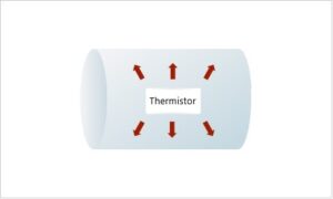 What are thermistor applications? | SEMITEC Corporation